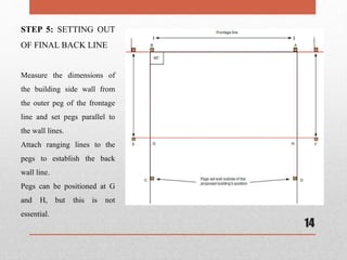 Setting out of building | PPTX
