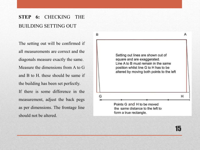 Setting out of building | PPTX