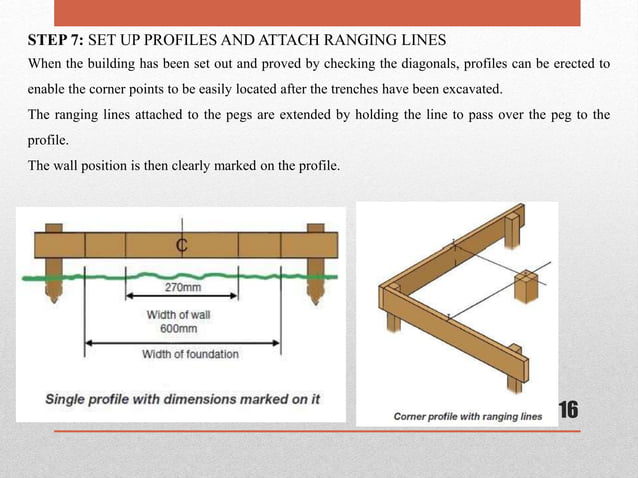 Setting out of building | PPTX