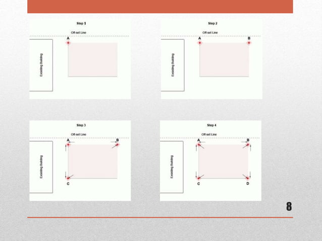 Setting out of building | PPTX