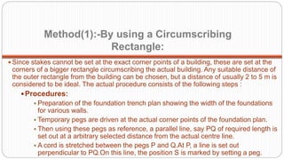 Setting out work | PPTX