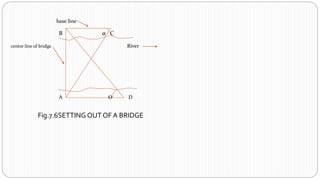 Setting out work | PPTX