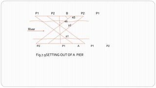 Setting out work | PPTX