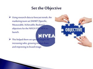 Setting Product Strategy Nivea Mini case | PPT