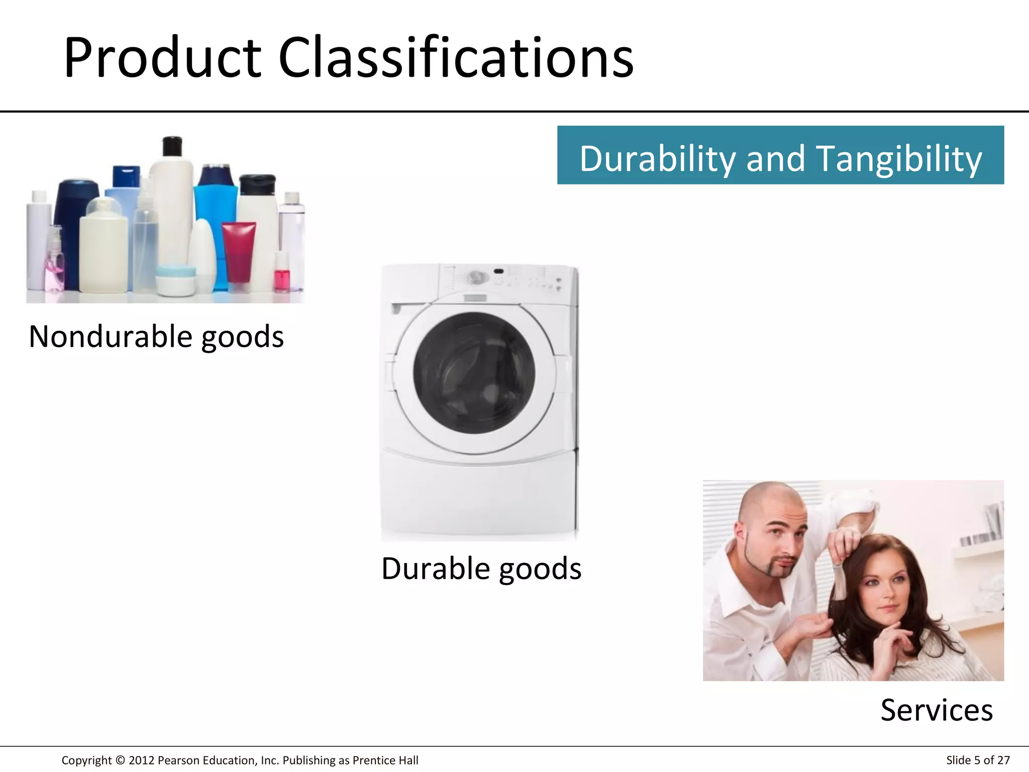 Setting Product Strategy | PPT