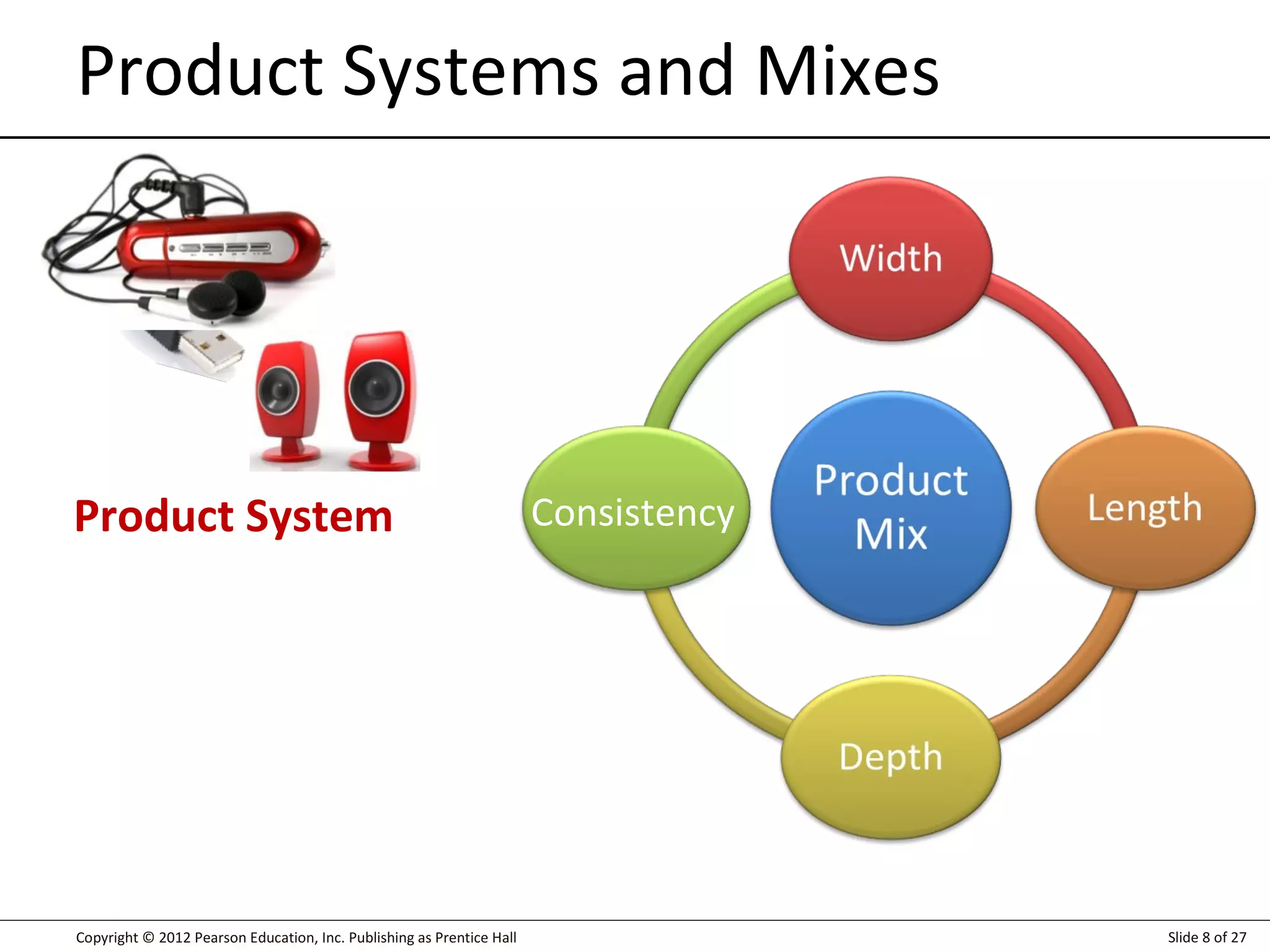 Setting Product Strategy | PPT