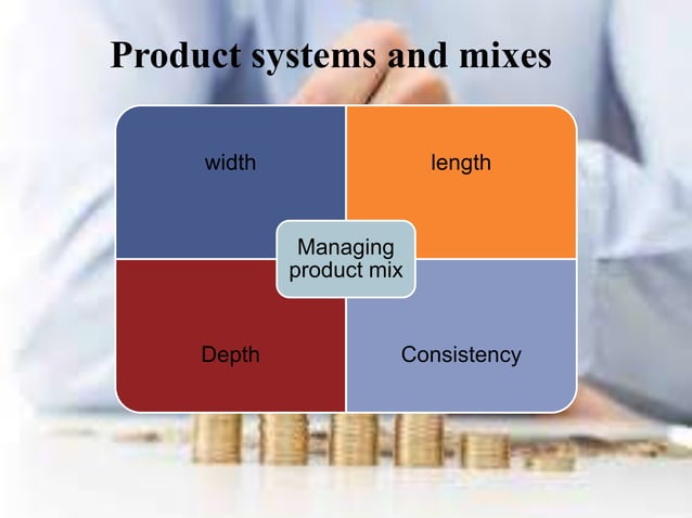 Setting product strategy | PPT