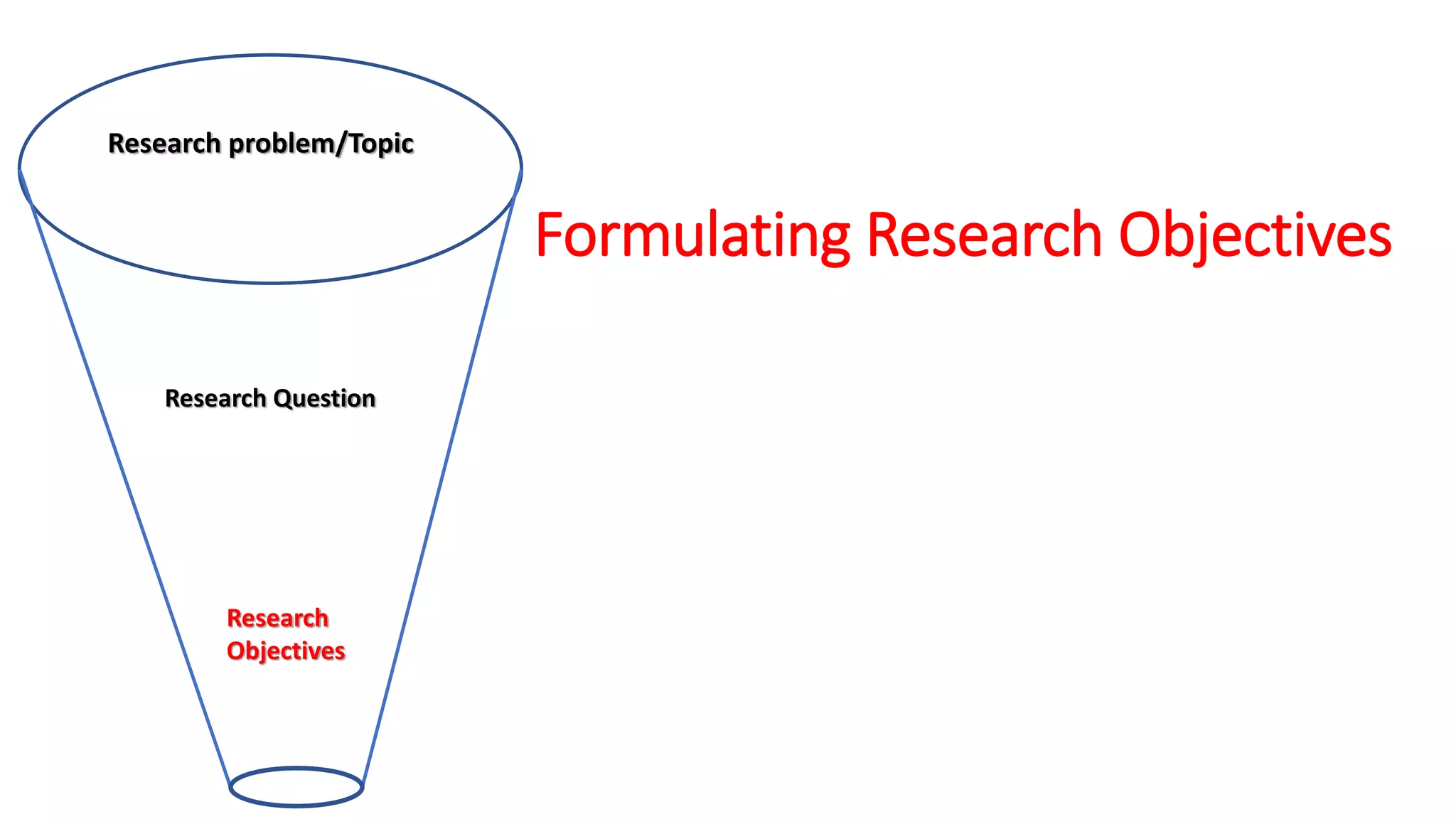 Setting research objectives. Quantitative Research Methods 101 | PPTX