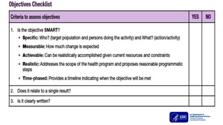 Setting research objectives. Quantitative Research Methods 101 | PPTX ...