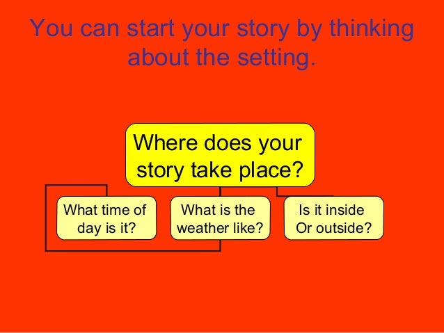 Setting Different Examples