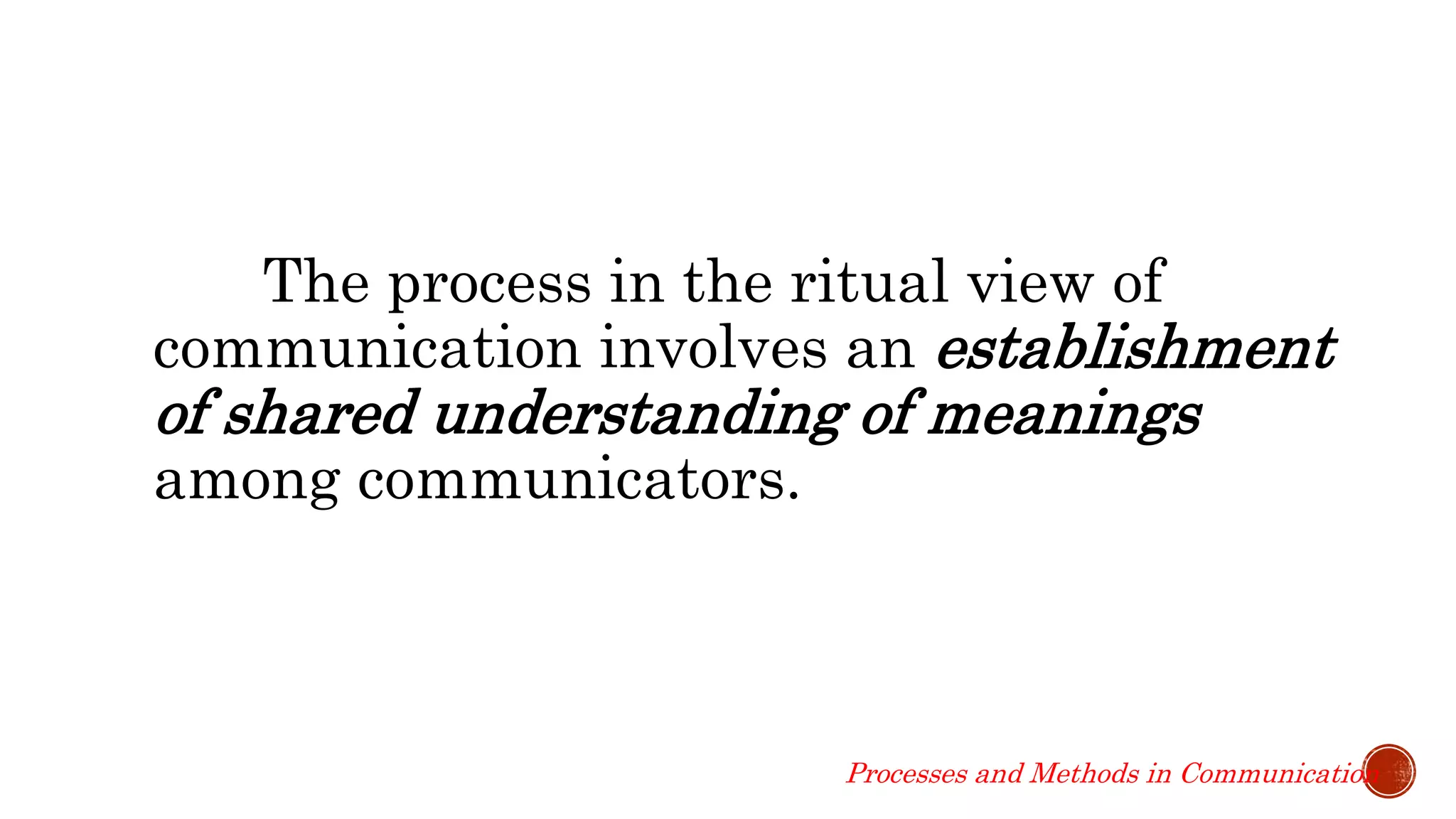 Settings-Processes-Methods-and-Tools-in-Communication-pptx - post.pptx