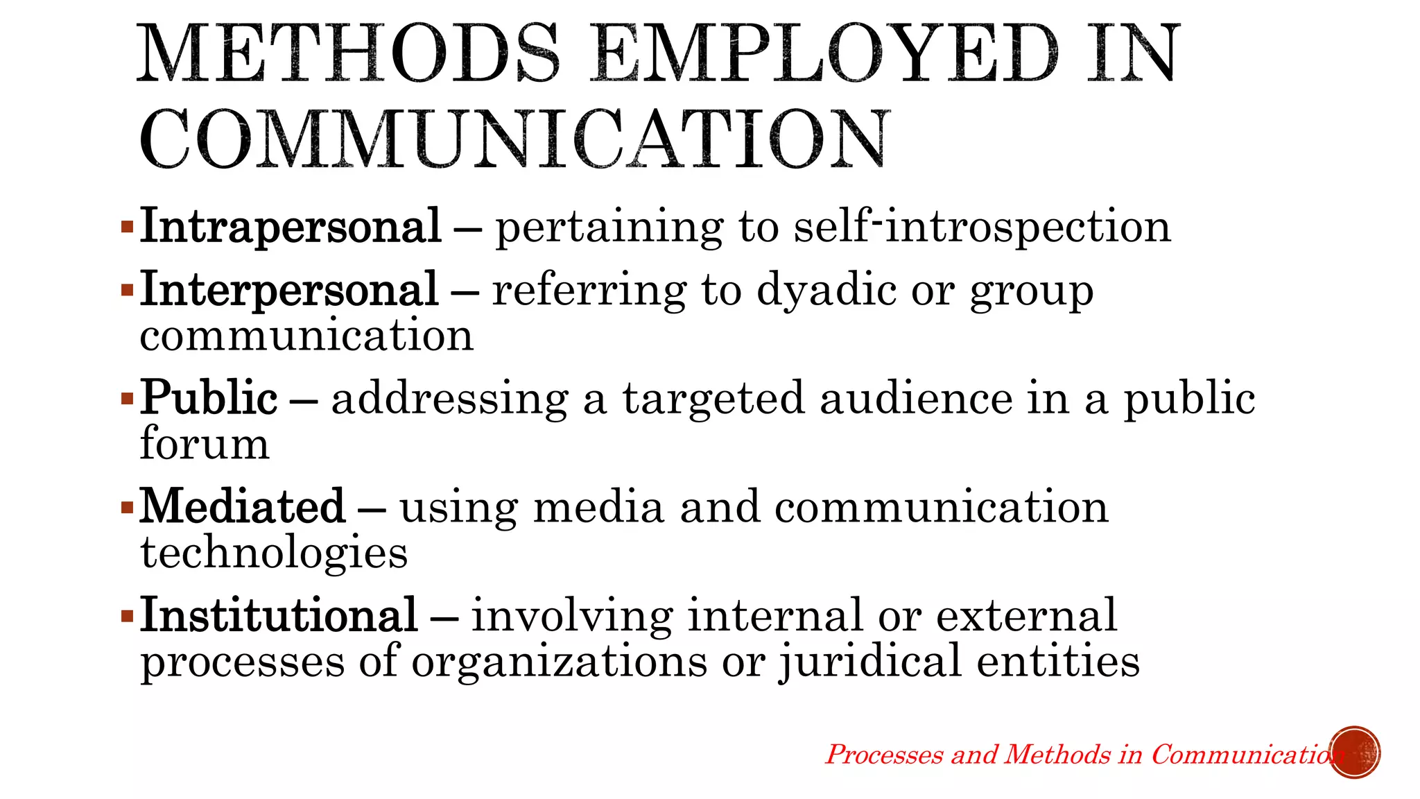 Settings-Processes-Methods-and-Tools-in-Communication-pptx - post.pptx
