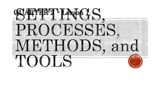 Settings-Processes-Methods-and-Tools-in-Communication-pptx - post.pptx