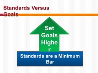 Setting salon standards ver6 | PPTX