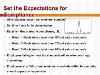 Setting salon standards ver6 | PPTX