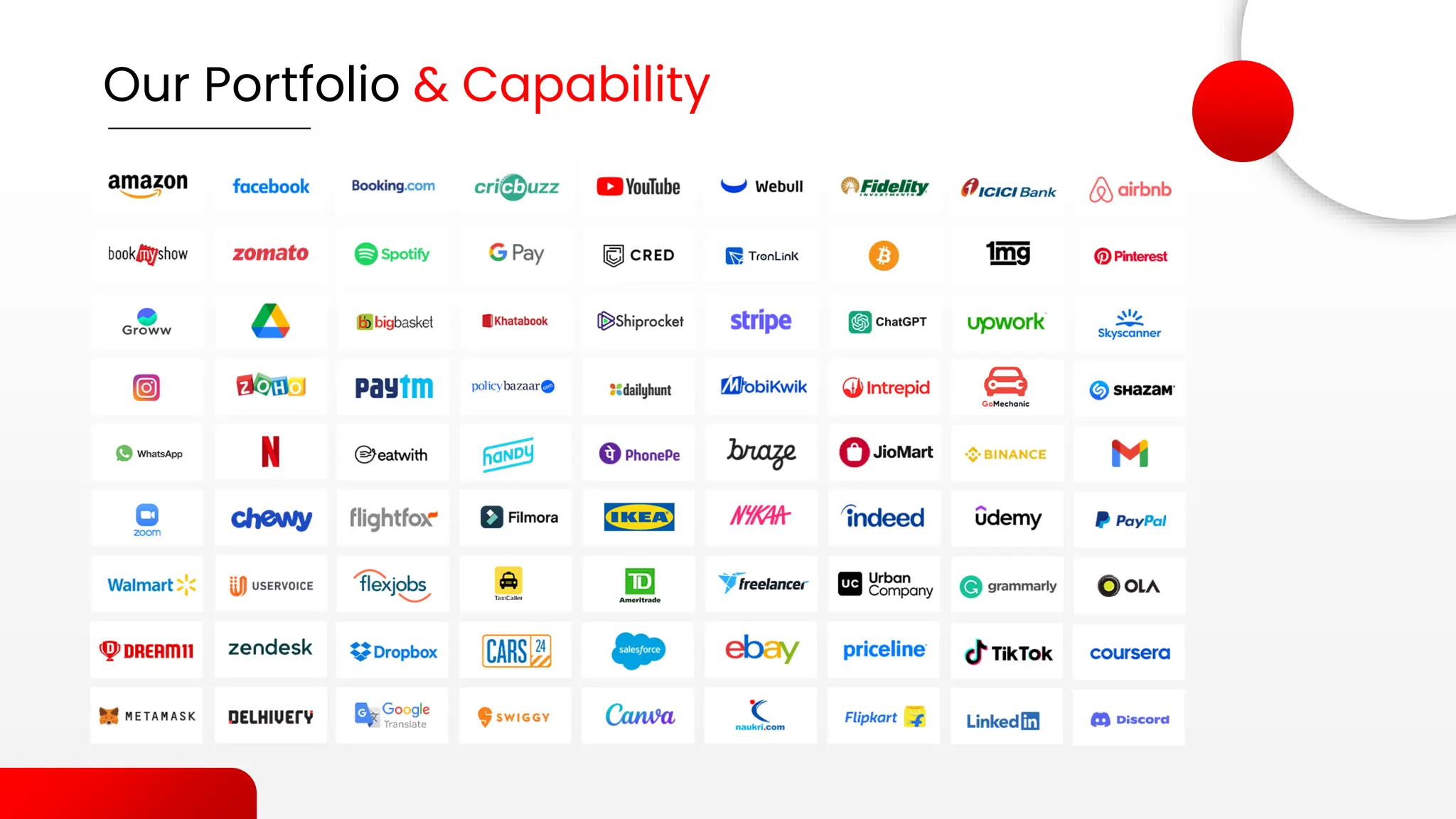 Settings Infotech Company Profile Document PDF | PDF