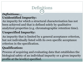 Setting spec limit for imps | PPT