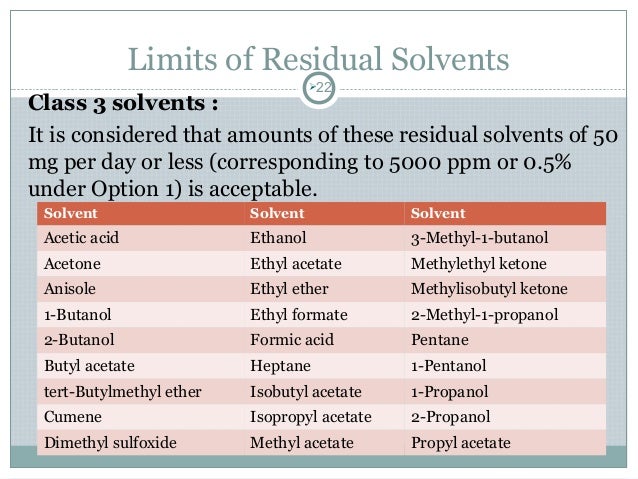 Setting spec limit for imps