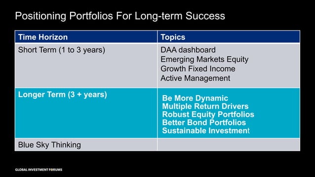 Setting the Strategic Direction: Mercer Research Agenda | PDF
