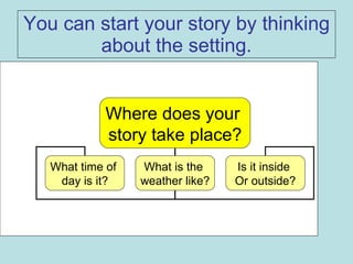 Setting The Scene | PPT | Screenwriting | Content Production