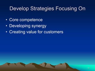 Setting the Vision and Strategic Direction.ppt