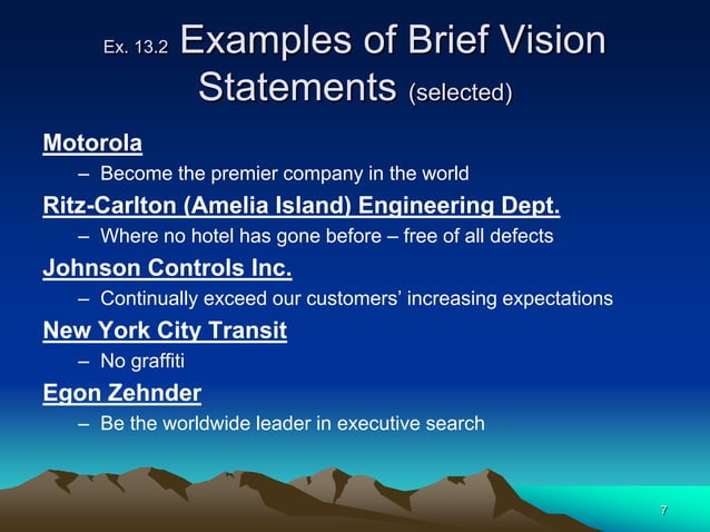 Setting the Vision and Strategic Direction.ppt