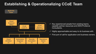 Setting up a Cloud Center of Excellence (CCoE) for Enterprise Customers ...