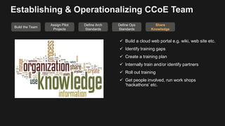 Setting up a Cloud Center of Excellence (CCoE) for Enterprise Customers ...