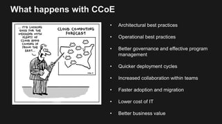 Setting up a Cloud Center of Excellence (CCoE) for Enterprise Customers ...