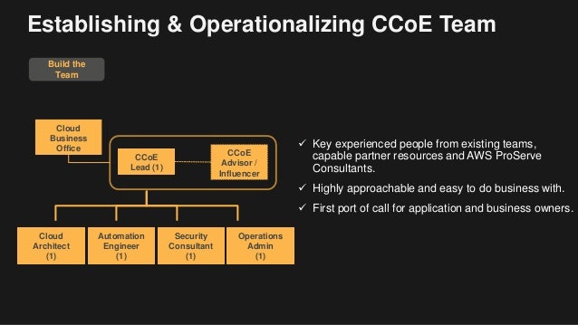 Aws Ccoe _ クラウド Coe 事例 | CCoE functions – EZLM