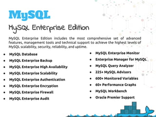 Setting up a MySQL Docker Container | PPT