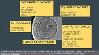 Setting Up of an Advanced IVF Laboratory | PDF