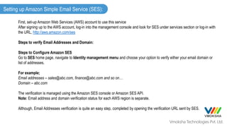 Setting up an email engine using amazon ses (vmokhsa technologies pvt ...