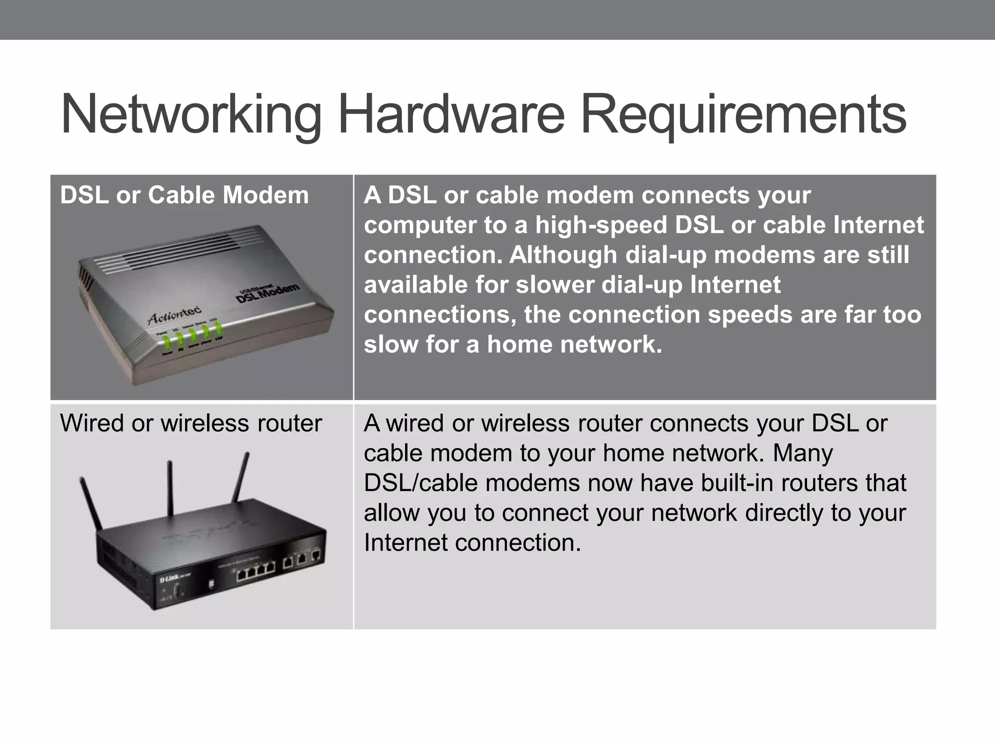 Setting up a network | PPTX