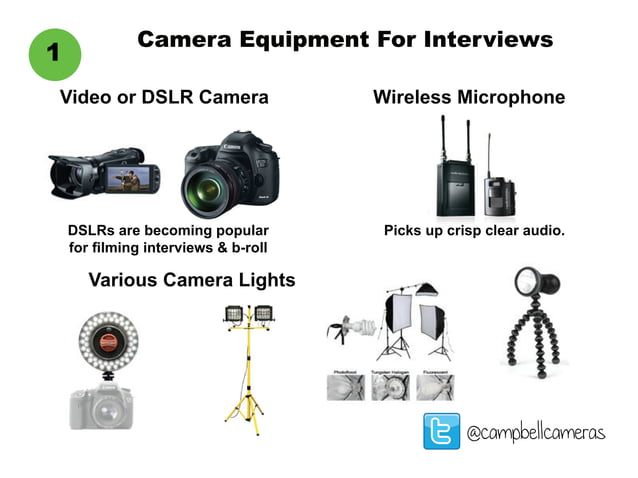 Setting up an interview | PDF