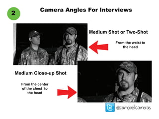 Setting up an interview | PDF