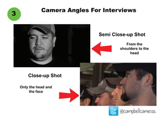 Setting up an interview | PDF