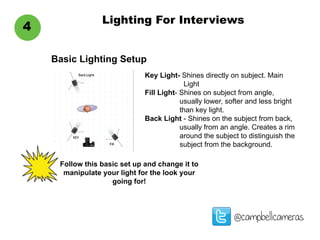 Setting up an interview | PDF