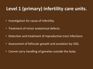 Setting up an iui unit | PDF