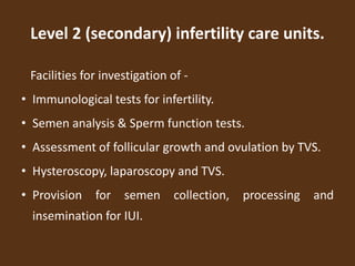 Setting up an iui unit | PDF