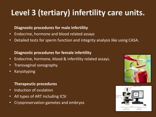 Setting up an iui unit | PDF