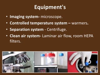 Setting up an iui unit | PDF