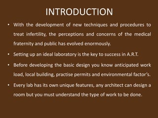 Setting up an iui unit | PDF