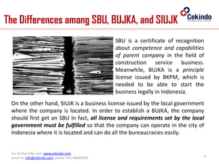 Setting up a representative foreign construction company (bujka) in ...