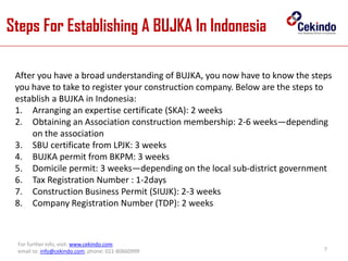 Setting up a representative foreign construction company (bujka) in ...
