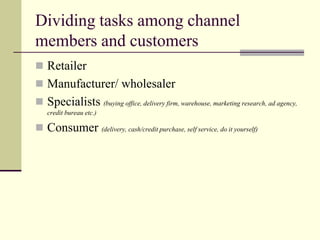 Setting up a retail organization | PDF