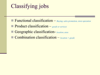 Setting up a retail organization | PDF