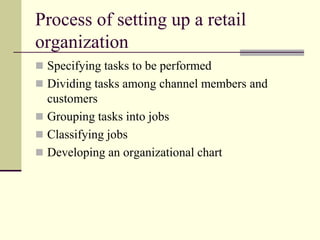 Setting up a retail organization | PPT