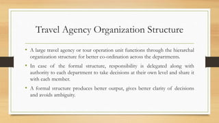 Setting up a travel agency and tour operation | PPTX