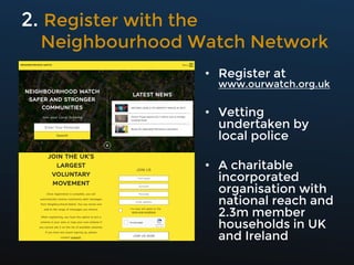 Setting up a neighbourhood watch scheme | PDF